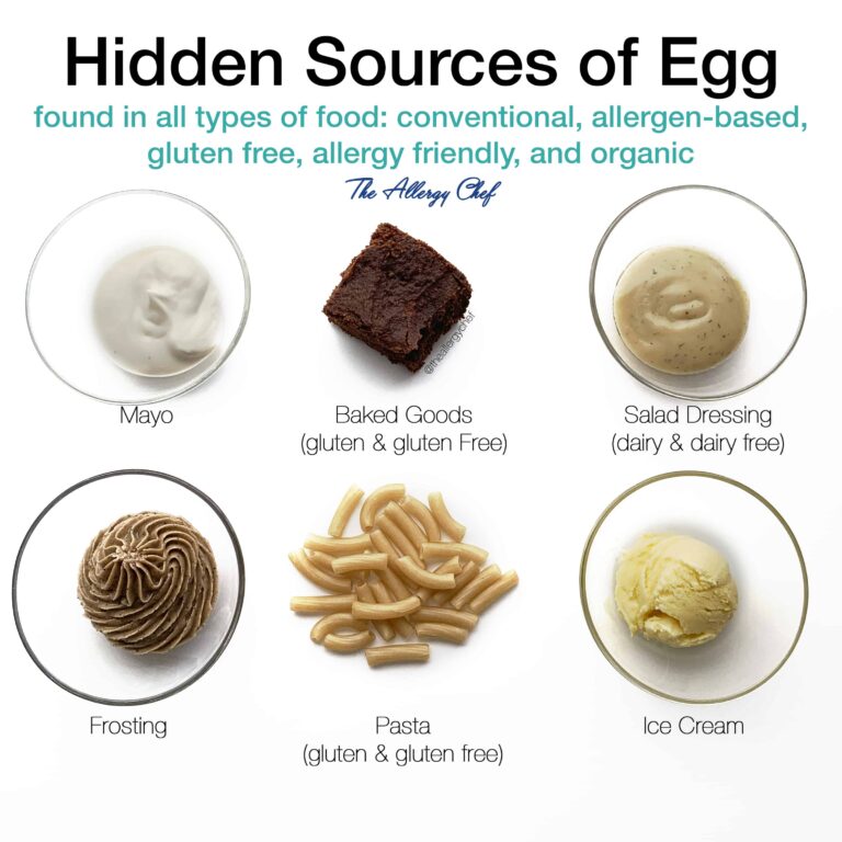 Hidden Sources of Eggs & Egg Allergy Information | The Allergy Chef™