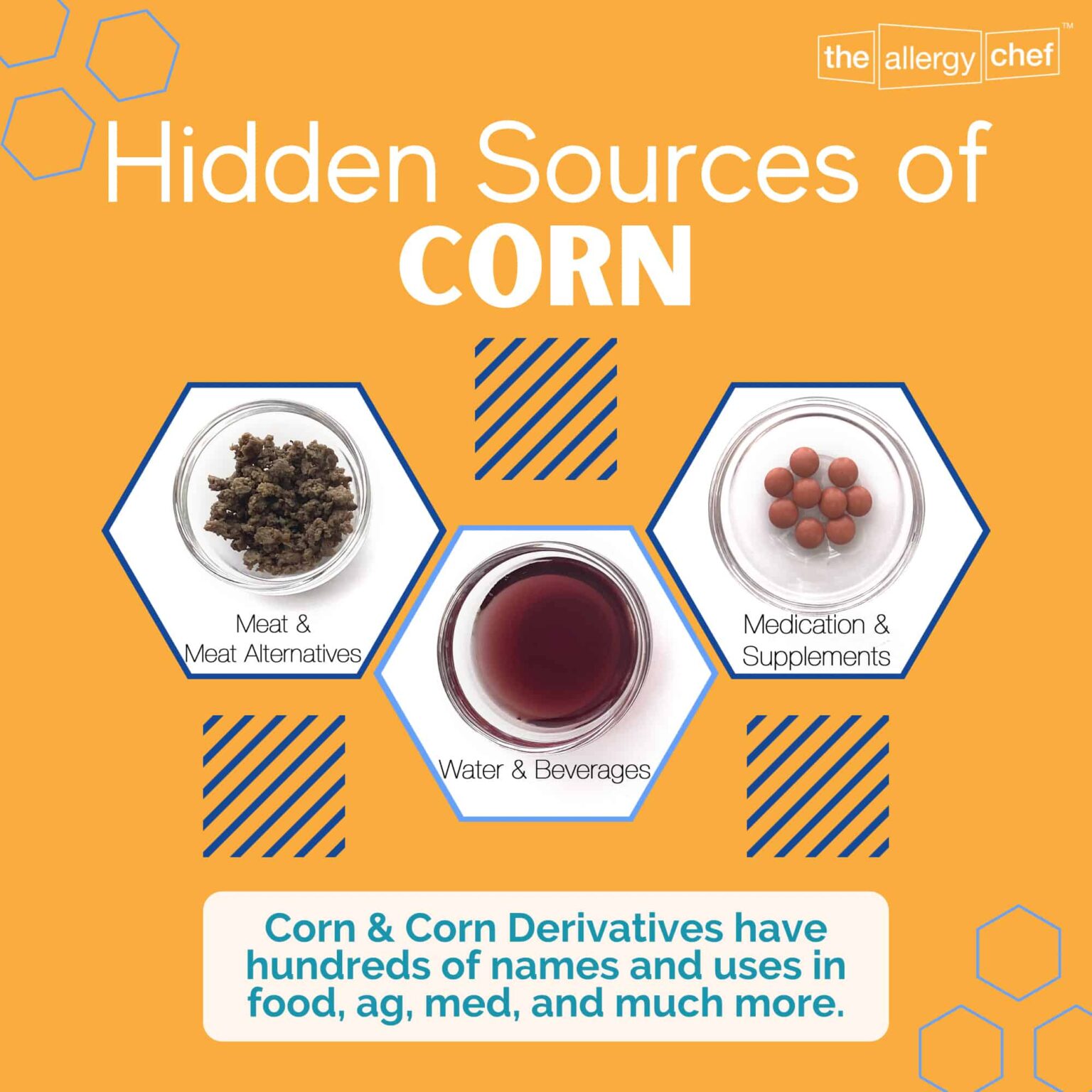 Hidden Sources of Corn and Corn Derivatives & Corn Allergy Info | The ...