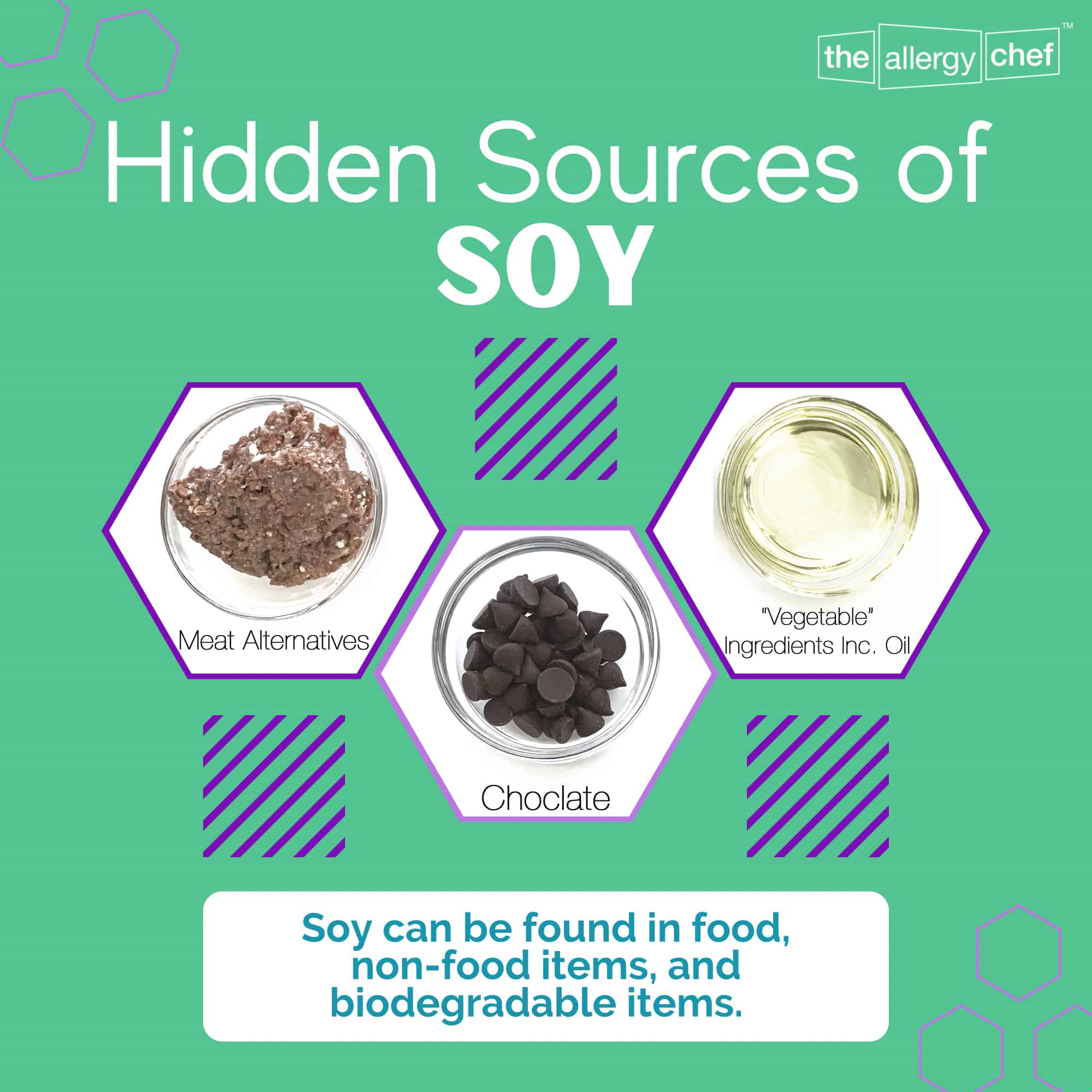 Hidden Sources of Soy: Tips on Navigating a Soy Allergy