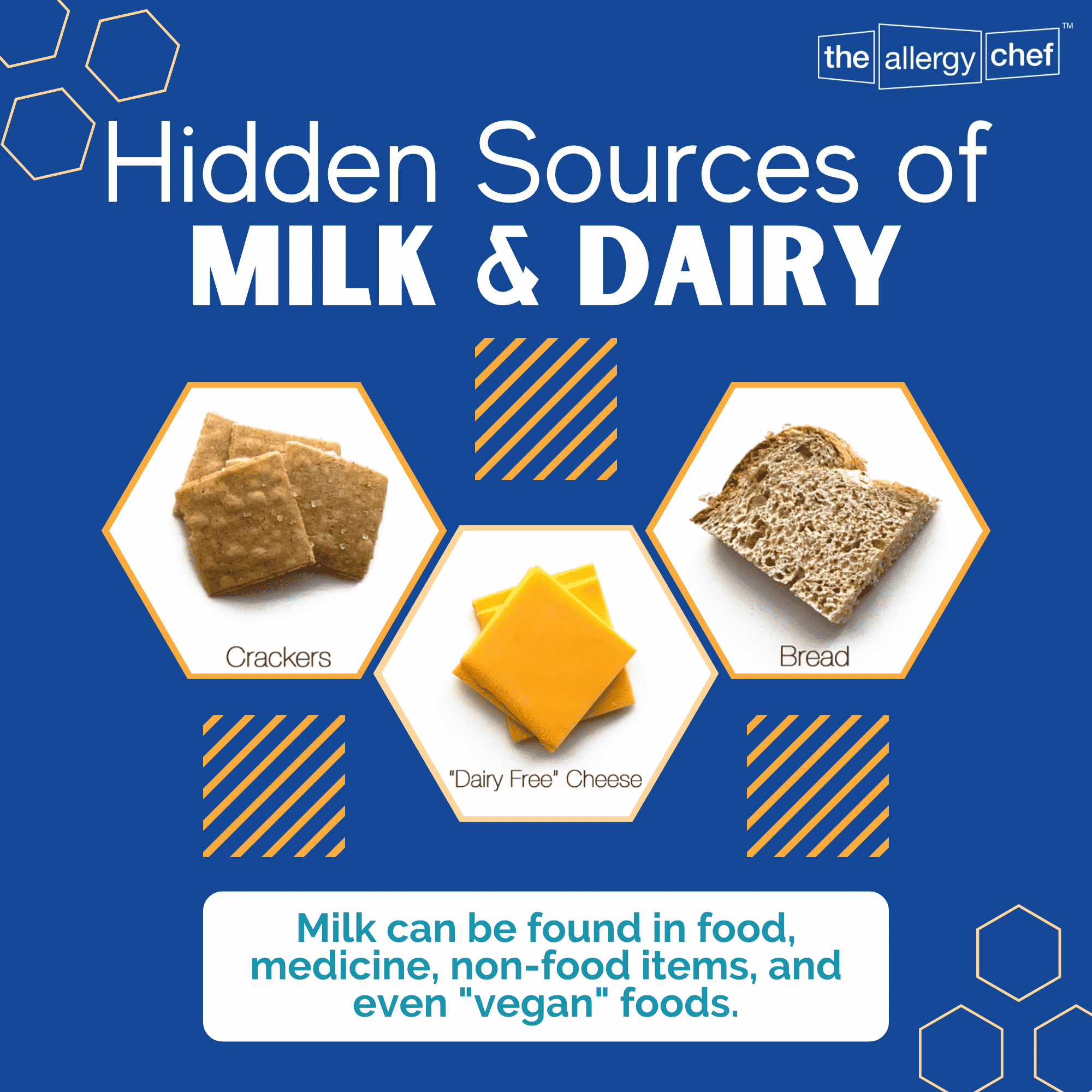 Hidden Sources of Milk Ingredients & Dairy + Milk Allergy Info | The ...