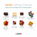 Gluten Free, Dairy Free, Allergy Friendly Candy, Vegan Options Too