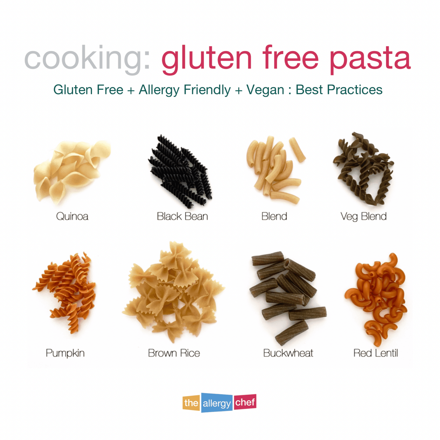 How to Cook Gluten Free and Allergy Friendly Pasta