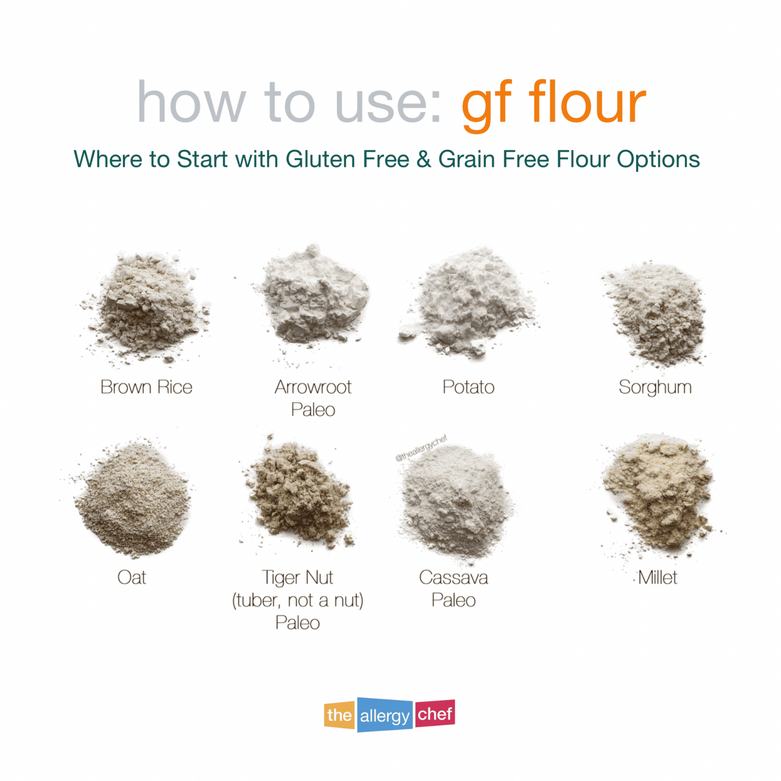 Is Millet Gluten Free? All About Millet & Millet Flour | The Allergy Chef™