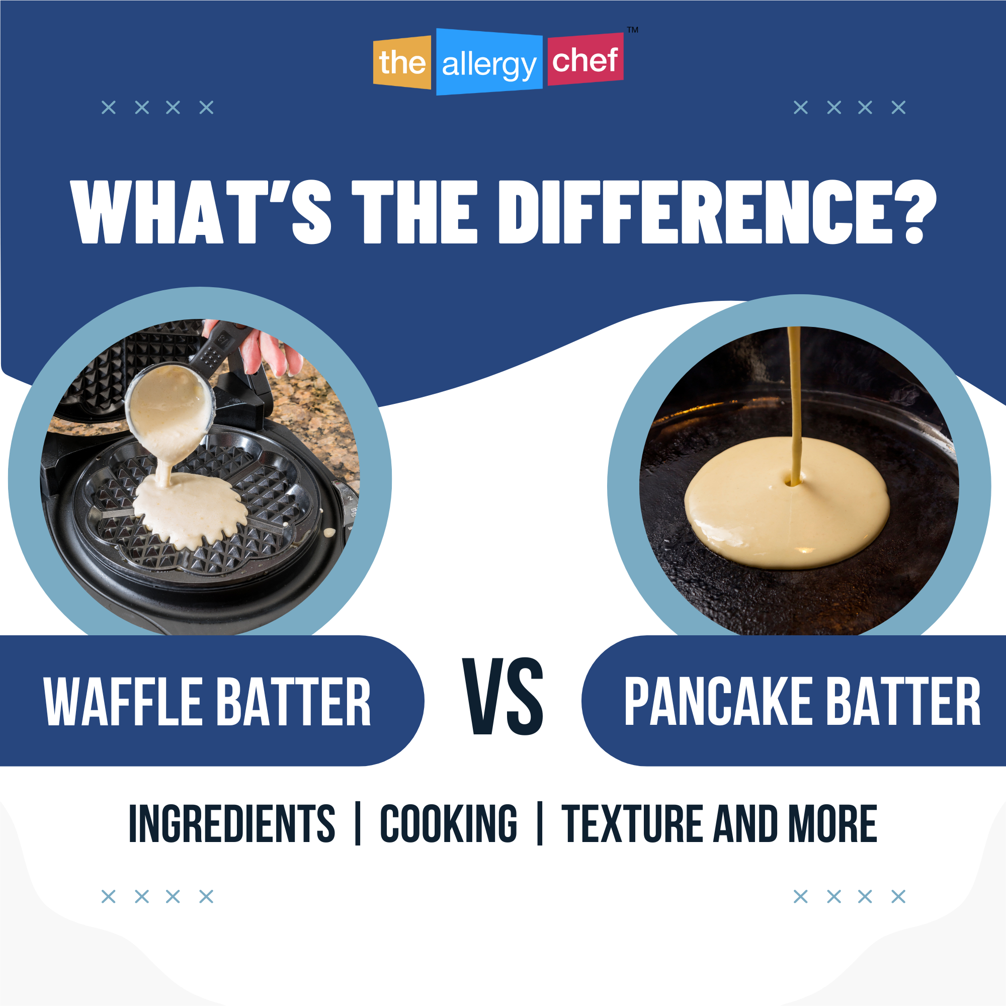 Waffle Batter vs Pancake Batter: What's the Difference? | The Allergy Chef™