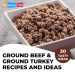 30 Ground Turkey & Ground Beef Recipes and Ideas | The Allergy Chef™