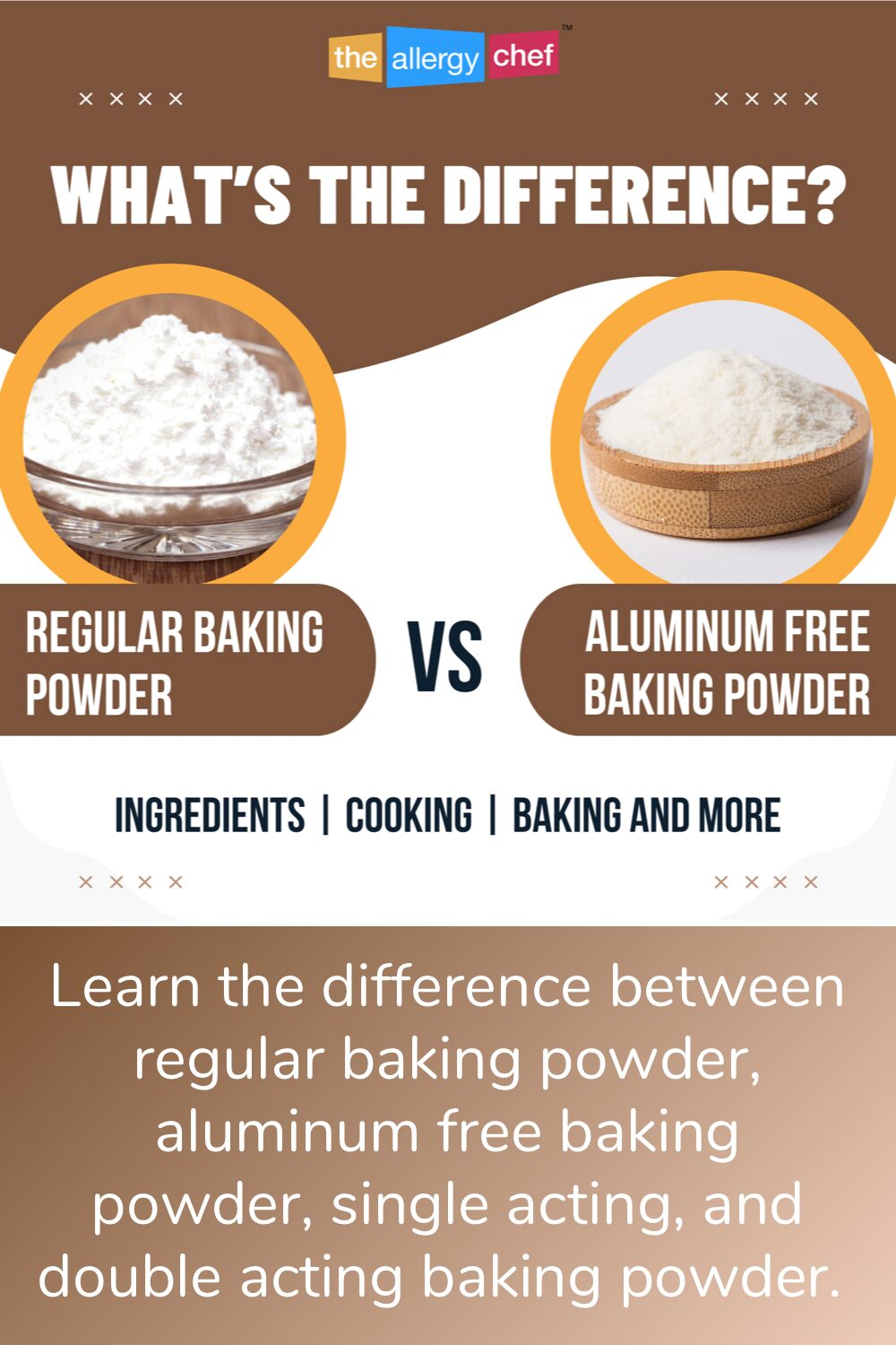 Aluminum Free Baking Powder vs Regular Baking Powder | The Allergy Chef™