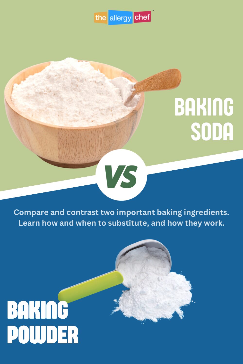 Baking Powder vs Baking Soda: Is There a Difference? | The Allergy Chef™