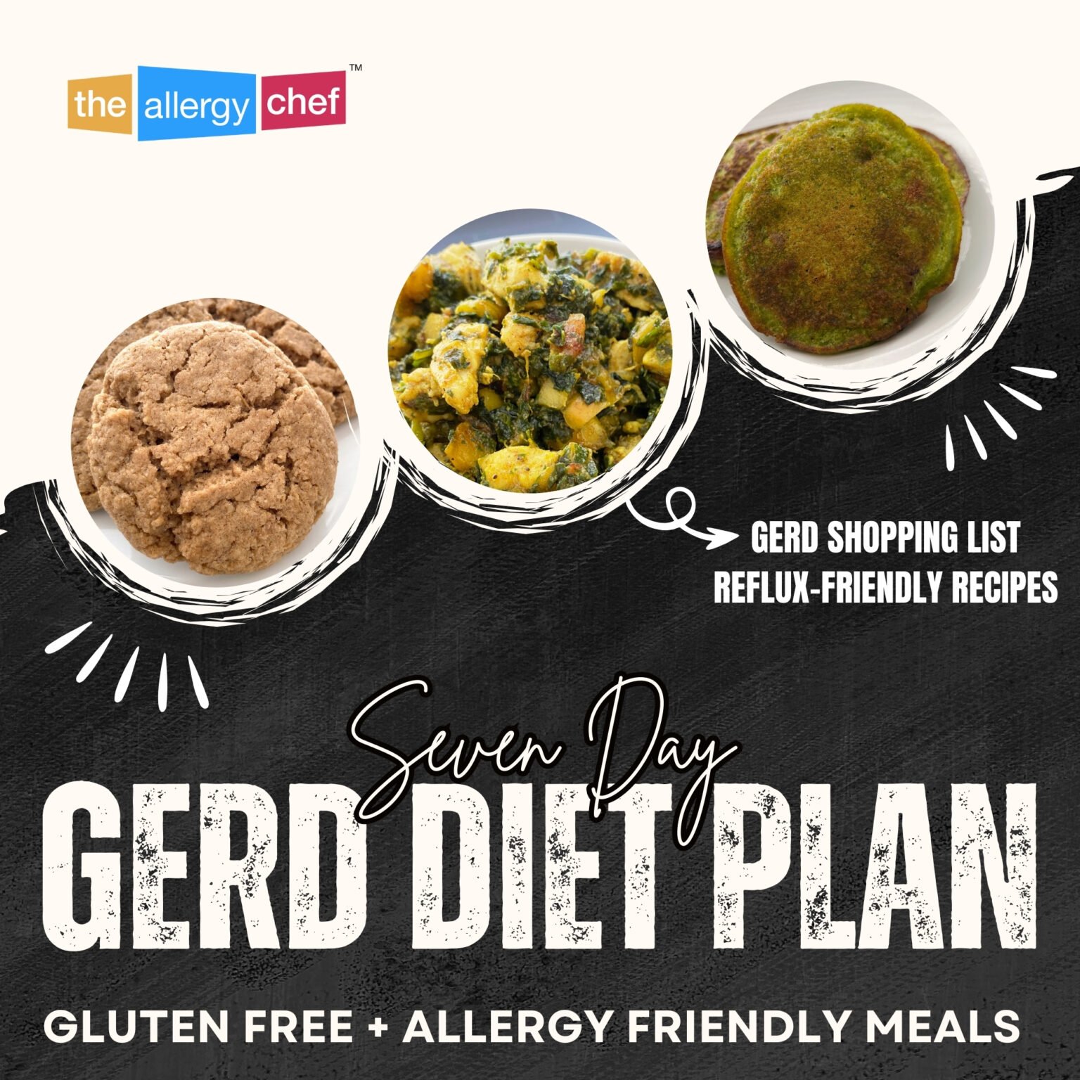 7-Day GERD Diet Plan: Gluten Free, Acid Reflux Diet Friendly | The ...