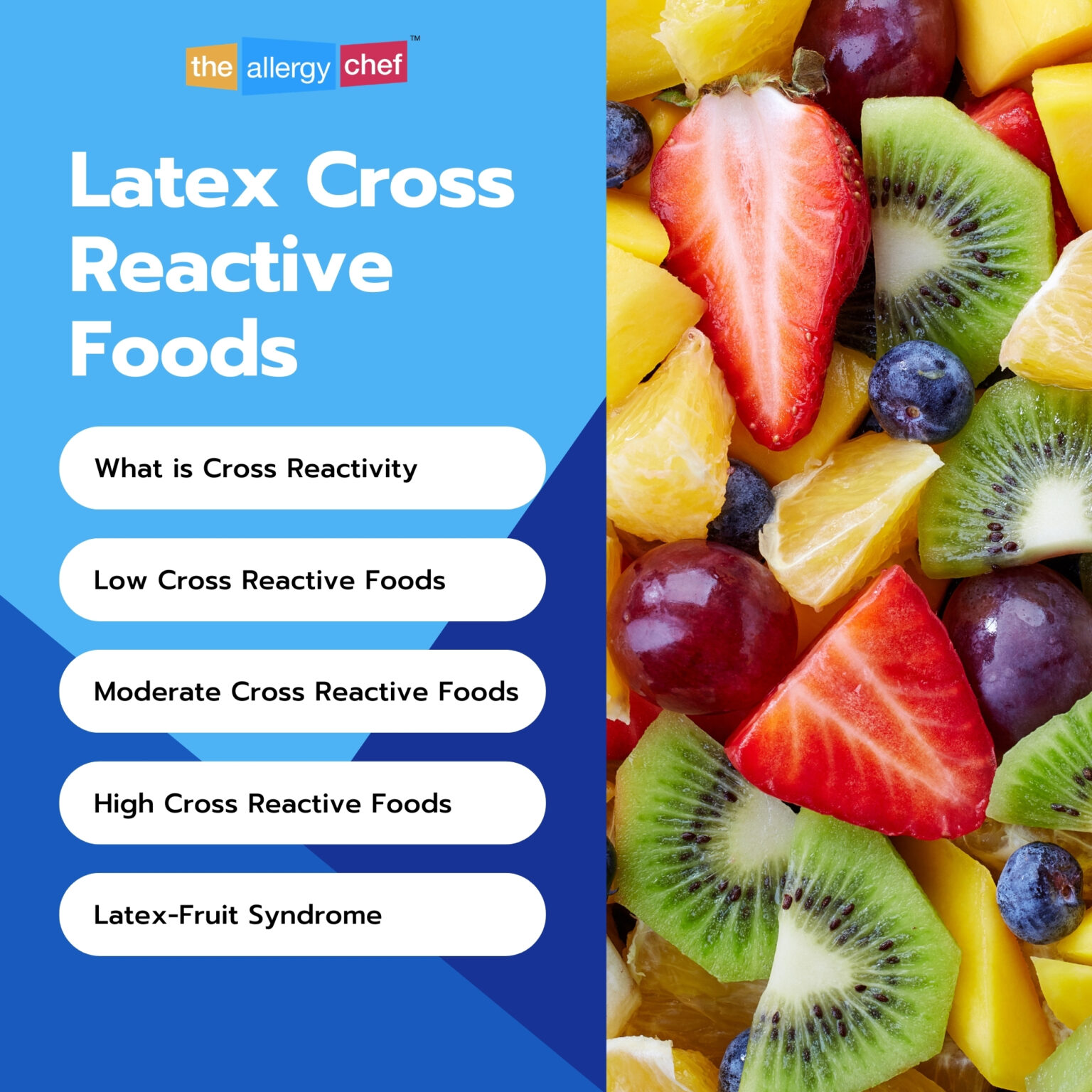 Oral Allergy Syndrome Cross Reactive Foods Chart (PFAS) | The Allergy Chef™