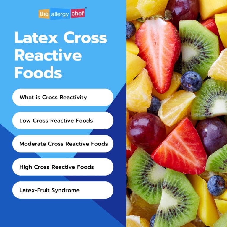 Oral Allergy Syndrome Cross Reactive Foods Chart (PFAS) | The Allergy Chef™